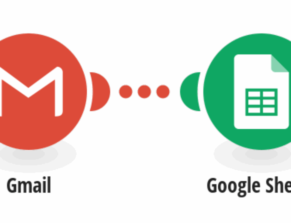 Link Rss Feeds To Linkedin Easy Integration Guide 4spot Consulting