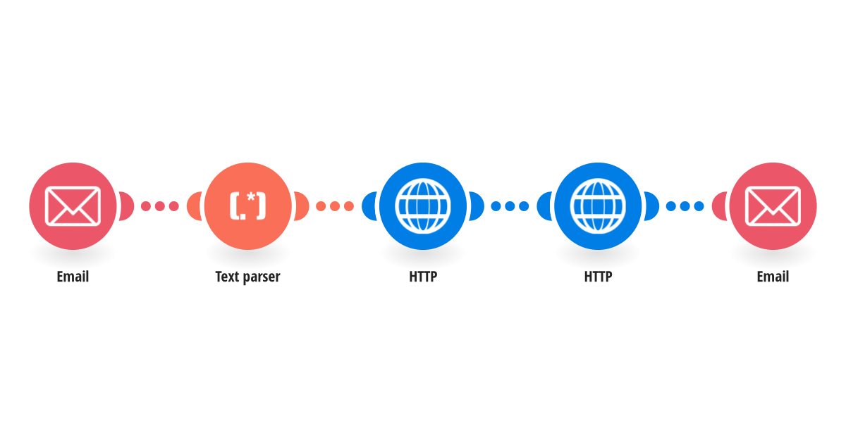 Effortlessly Download & Send Receipts with Make Templates - 4Spot ...