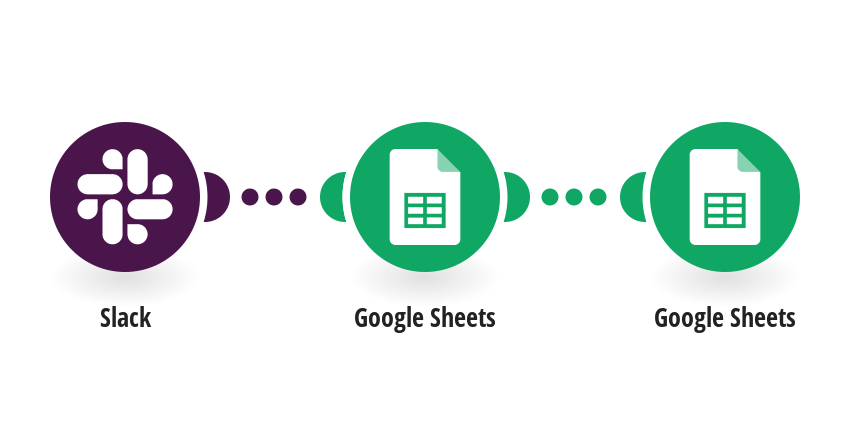 Boost Productivity with Slack & Google Sheets Integration - 4Spot Consulting