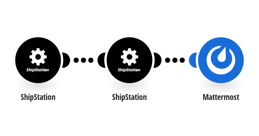 Boost Efficiency: ShipStation & Mattermost Integration - 4Spot Consulting