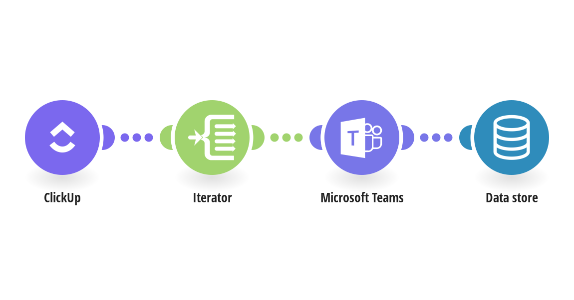 Boost Team Collaboration with Teams and ClickUp Integration - 4Spot Consulting