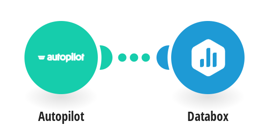 Streamline Marketing with Autopilot and Databox - 4Spot Consulting