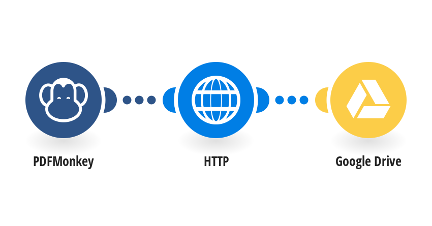 Effortlessly Upload Files to Google Drive with PDFMonkey - 4Spot Consulting