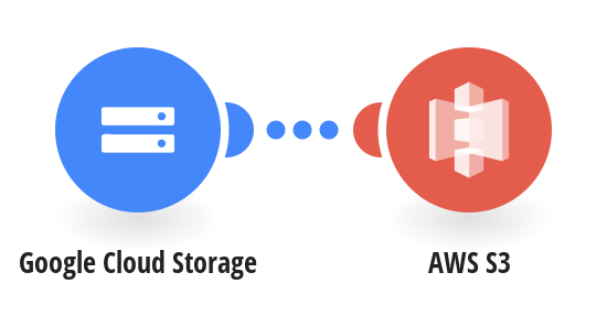 Backup Google Cloud Files to AWS S3 Easily - 4Spot Consulting