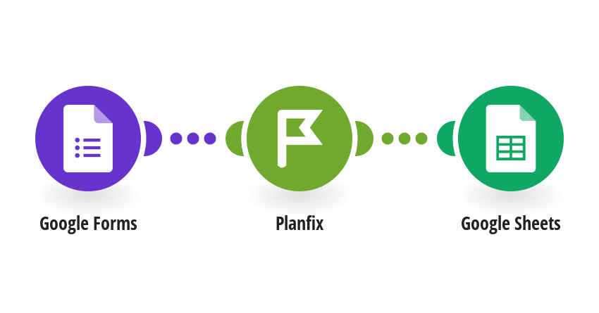 Automate Your Workflow with Google Tools Today - 4Spot Consulting