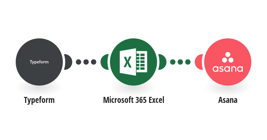 Streamline Your Workflow With Typeform And Microsoft 365 4spot Consulting