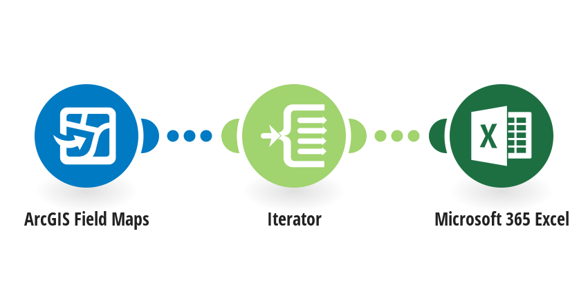 Seamless Arcgis And Excel Integration Guide 4spot Consulting
