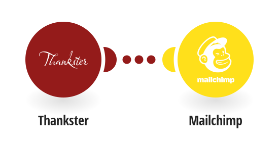 Streamline Contacts with Mailchimp and Thankster Integration - 4Spot Consulting