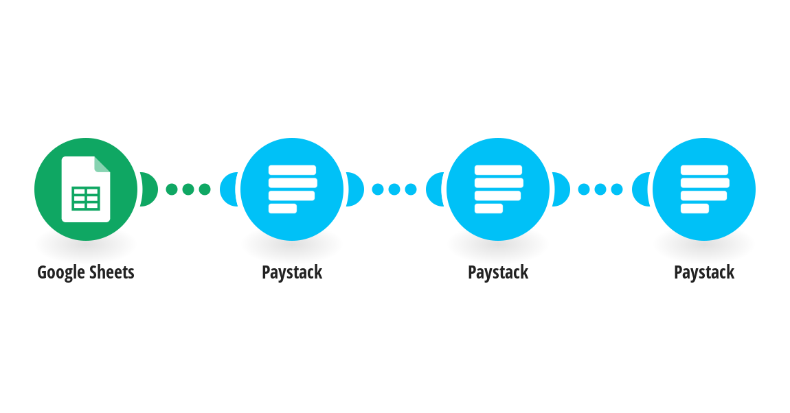 Automate Invoicing with Paystack & Google Sheets - 4Spot Consulting