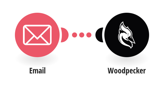 Step-by-Step Guide to Creating Woodpecker Prospects - 4Spot Consulting