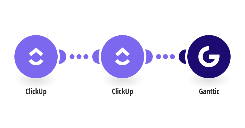 Boost Workflow Efficiency With Clickup And Ganttic Integration 4spot